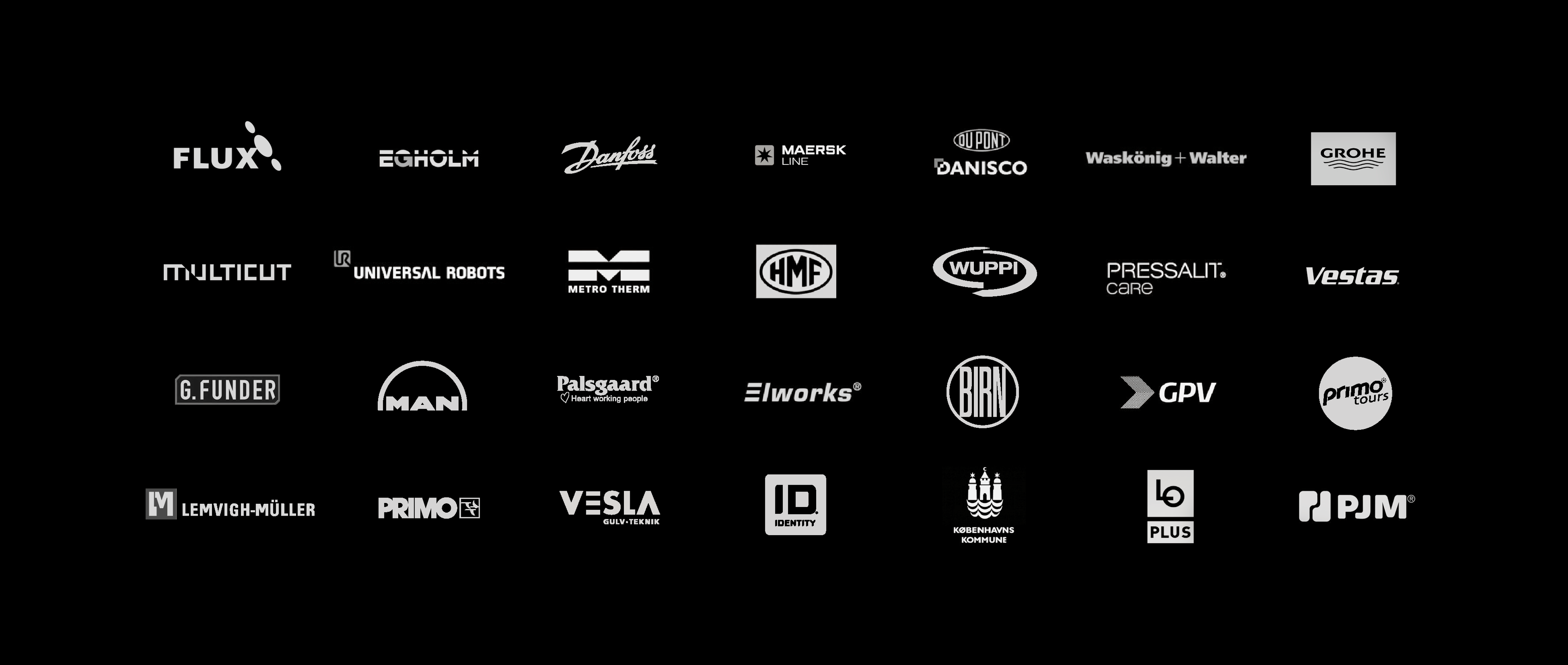 FXA: B2B kommunikation og Inbound Marketing med HubSpot